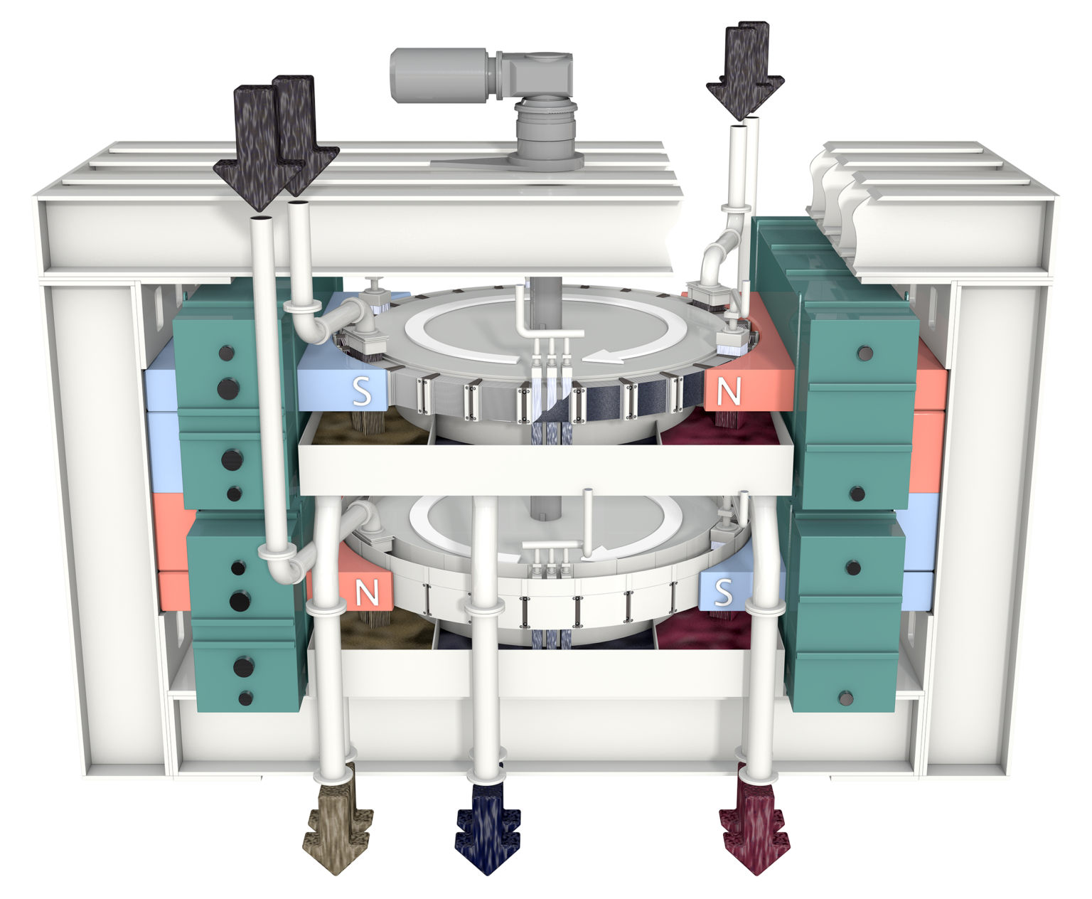 Mineral Processing Equipment – Ruhr Montan Group
